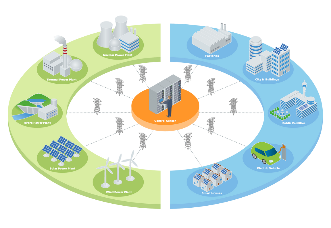 Residential Rooftop Solar Panel System Company in Bhuj-Kutch
